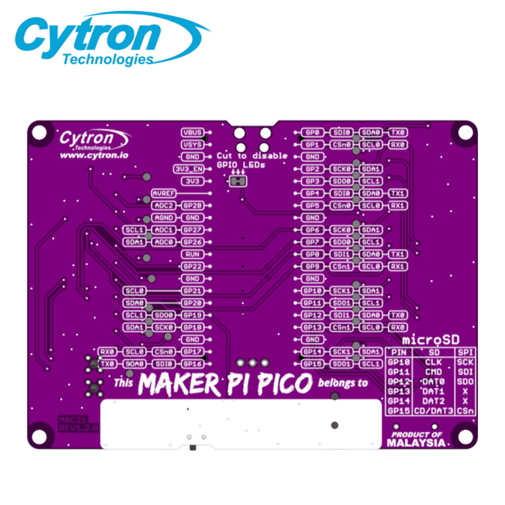 Maker Pi Pico - The Pi Box