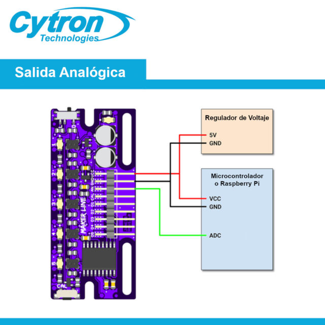 Maker Line - Sensor para seguidor de línea - The Pi Box